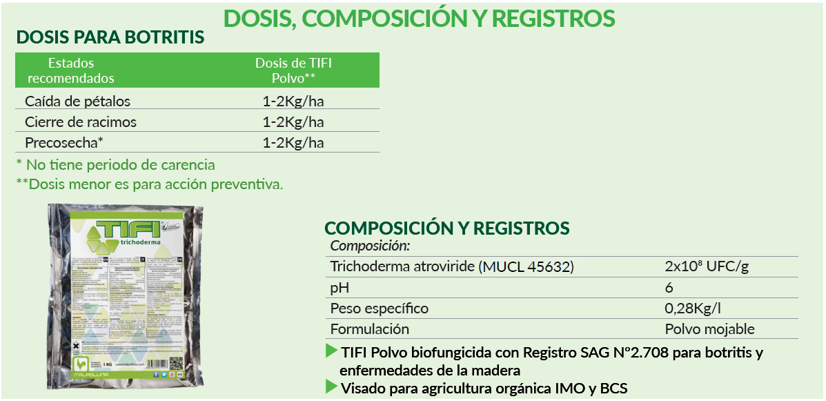 TIFI Polvo inhibe el crecimiento de botritis al 100% - PortalFruticola.com