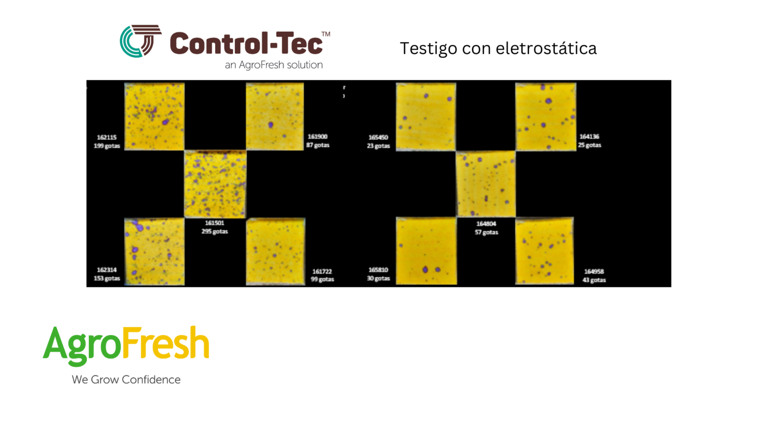 AgroFresh presenta el primer Control-Tec™ desarrollado en Chile en ...