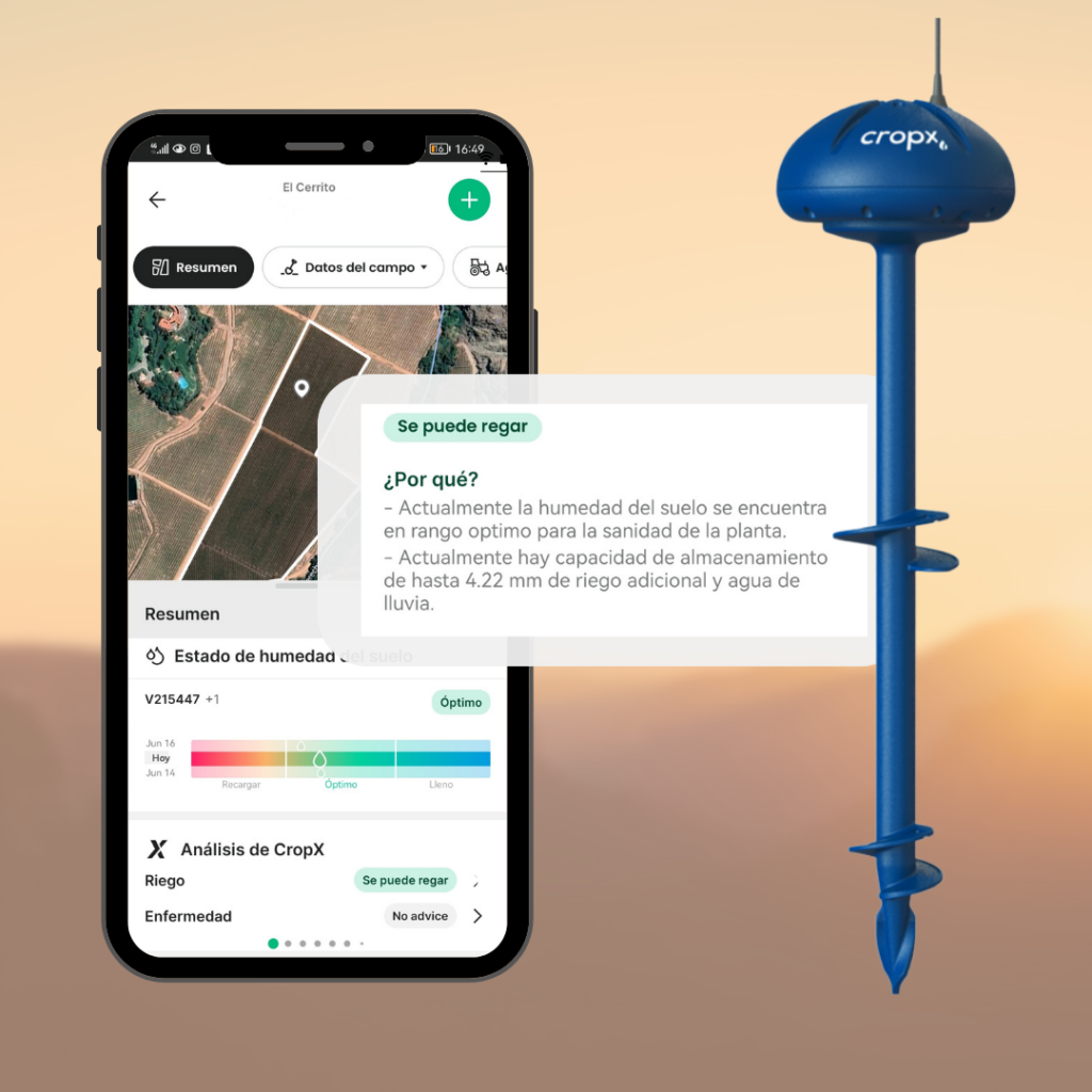 CropX: Innovación tecnológica para la agricultura sostenible