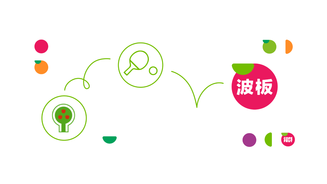 Copefrut lanza nueva marca en China para reforzar su posición en el ...